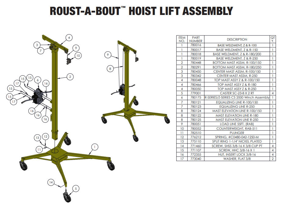 roustabout hoist