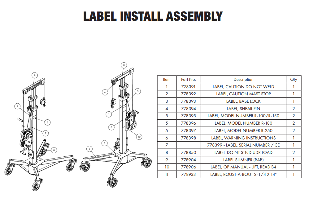 Sumner 778906 LABEL, OP MANUAL - LIFT, READ B4 – Energized Engines