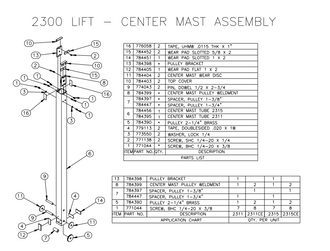 Sumner Parts And Lifts – Energized Engines