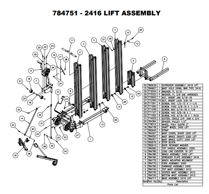 Sumner 784795 LOAD LINE EVENTER 16 – Energized Engines